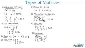 We Teach Academy Maths matrices