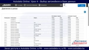 Autodata Online обучение