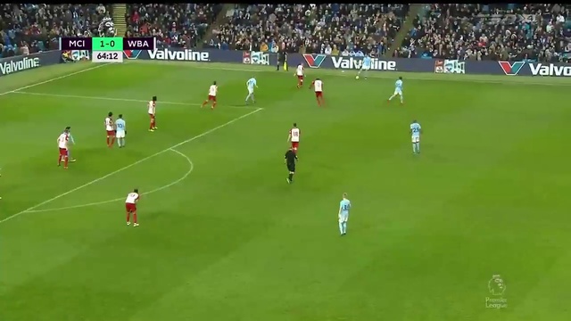 Манчестер Сити - Вест Бромвич 3:0 видео