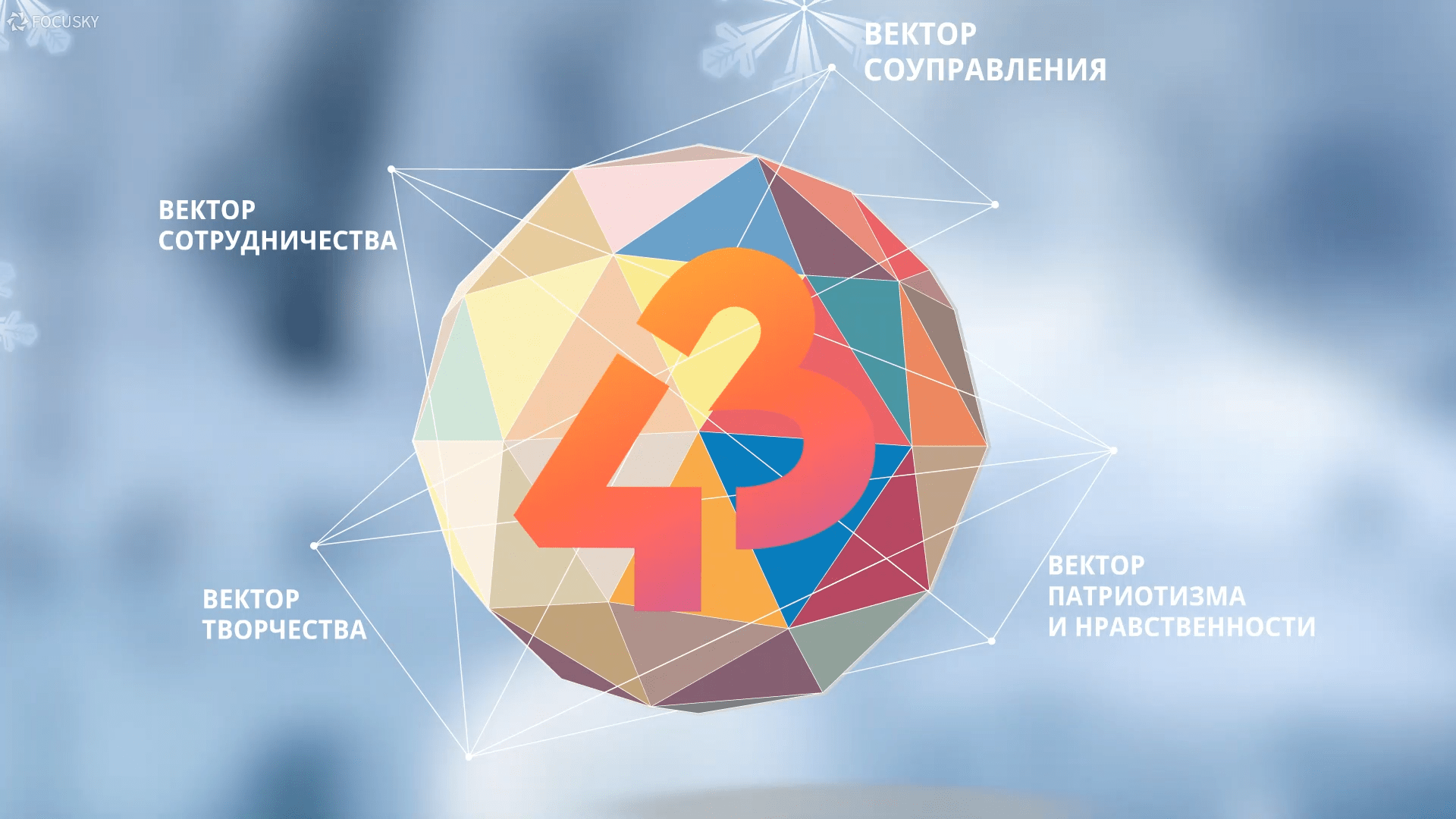 Видеозаписи 2018-2019 учебный год