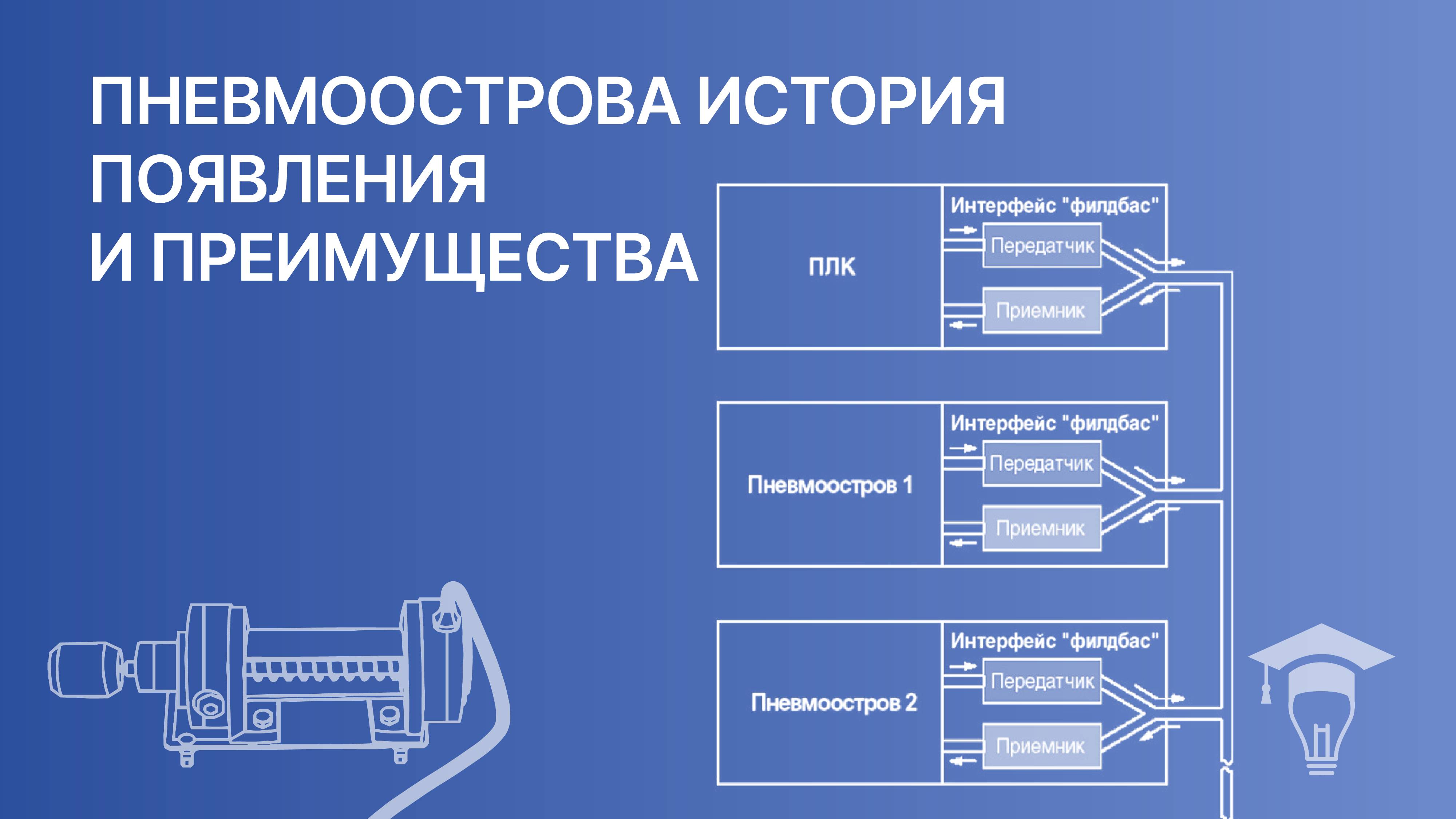 Пневмоавтоматика