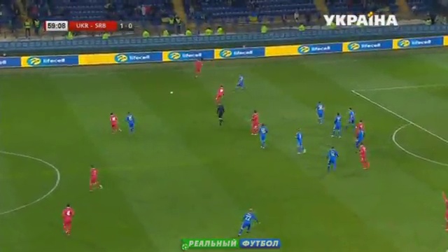Украина - Сербия 2:0 видео