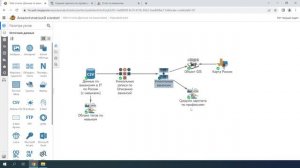 Пособие по построению интерактивных графических отчетов (BI) в PolyAnalyst