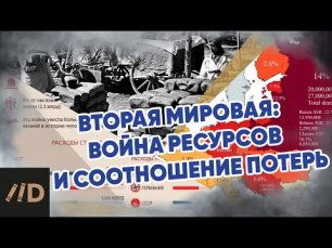 Курс Алексея Исаева по военной истории