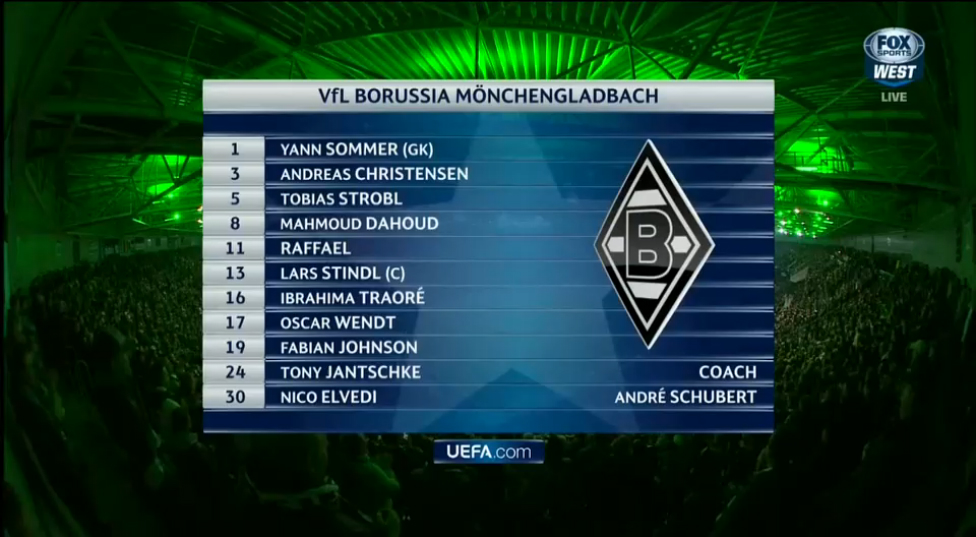 Боруссия Менхенгладбах - Манчестер Сити 1:1 видео
