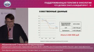 22.09.2023 Поддерживающая терапия в онкологии. Что должен знать каждый врач? - IV