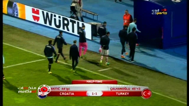 Хорватия - Турция 1:1 видео