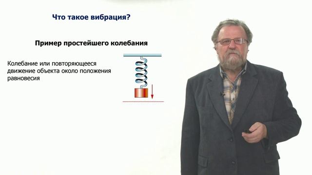 Видеолекции онлайн-курса ″Математическое моделирование вибросостояния технических систем″