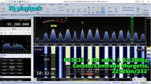 FM DX Италия