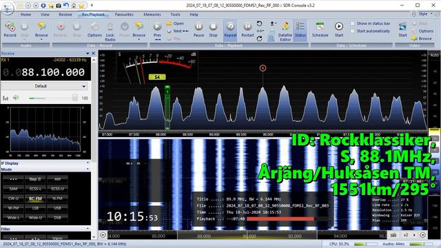 FM DX Швеция