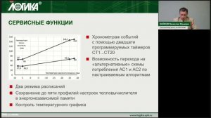 Современные средства учета тепла, газа и электрической энергии производства АО НПФ ЛОГИКА