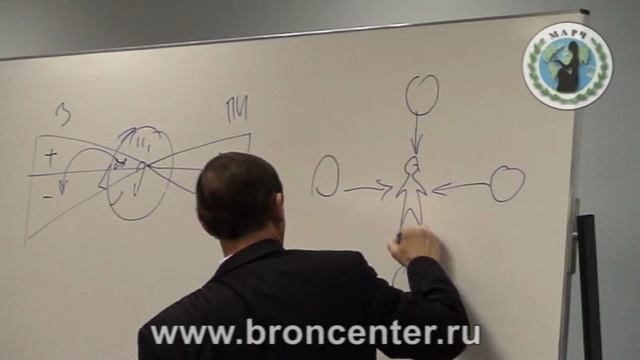 Бронников В.М. Лекции, Новое о сверхсознании. Москва 2007