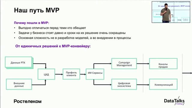 Митап про DataScience