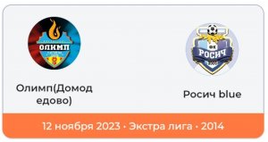 Спарта чемпионат KIMBERLY Экстра лига 2014 (НЧ 2023)