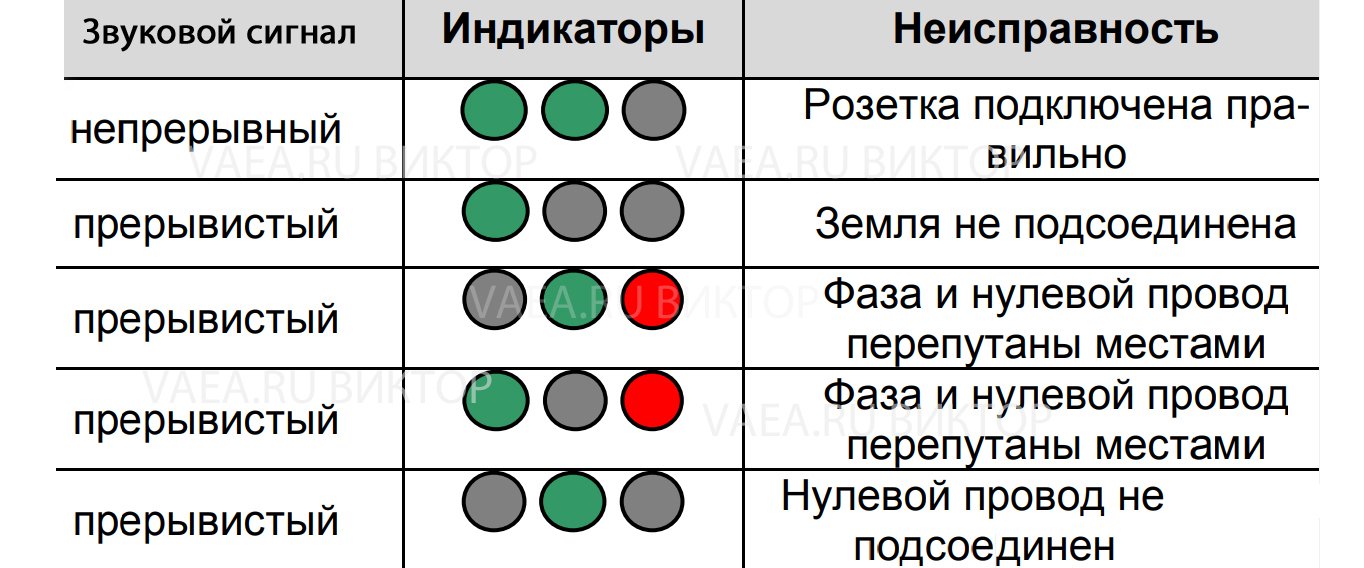 4 СУПЕР КРУТЫЕ САМОДЕЛКИ