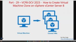 VCP8-DCV 2023 VMware vSphere v8.0